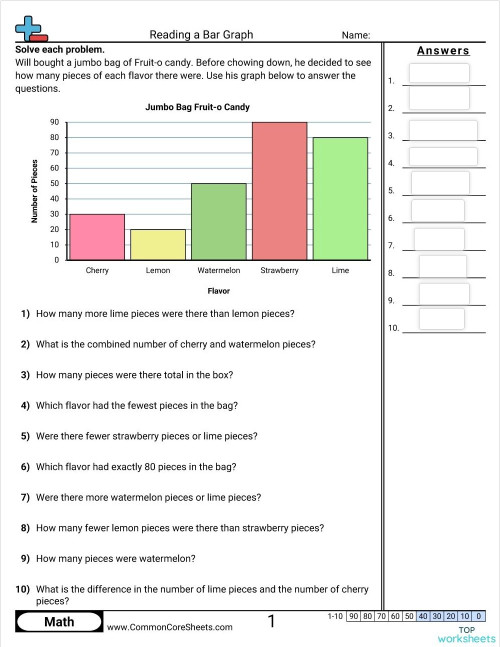 Bar Graphs. Interactive worksheet | TopWorksheets