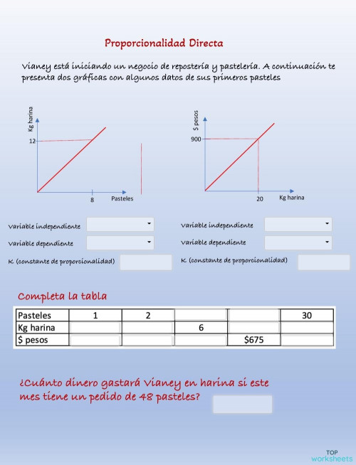 Variacion Directamente proporcional. Ficha interactiva | TopWorksheets
