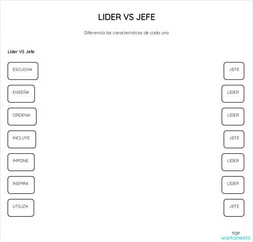 LIDER VS JEFE. Ficha interactiva | TopWorksheets