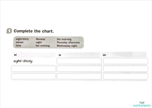 Week 23 - Grammar Practice. Interactive worksheet | TopWorksheets