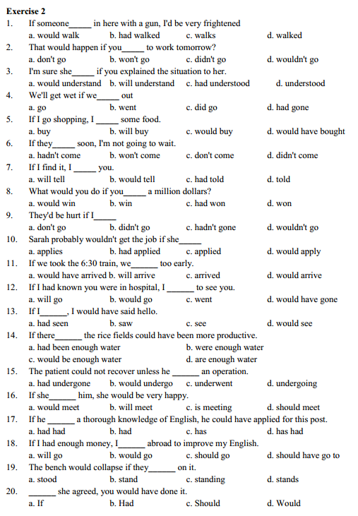 MIXED CONDITIONALS 03. Interactive worksheet | TopWorksheets