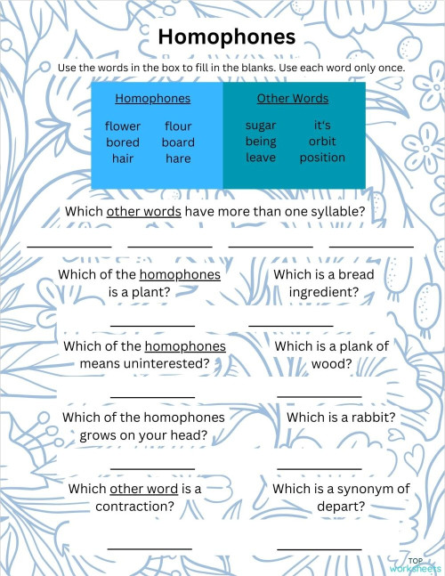 Homophones II. Interactive worksheet | TopWorksheets