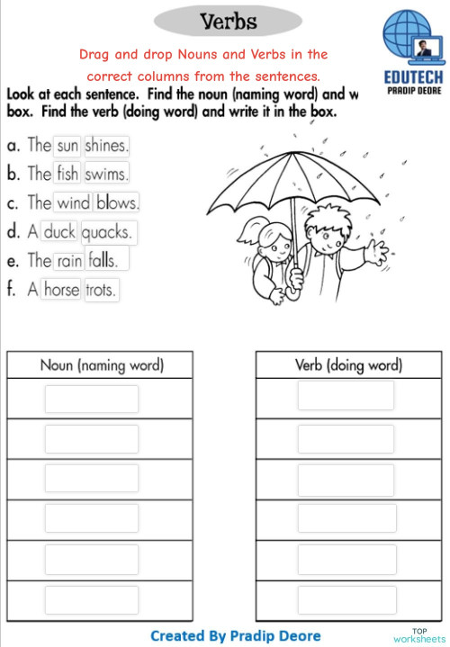 Verb Worksheet 2. Interactive worksheet | TopWorksheets