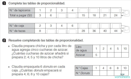 Dominando Las Proporciones Ejercicios De Tablas De Proporcionalidad