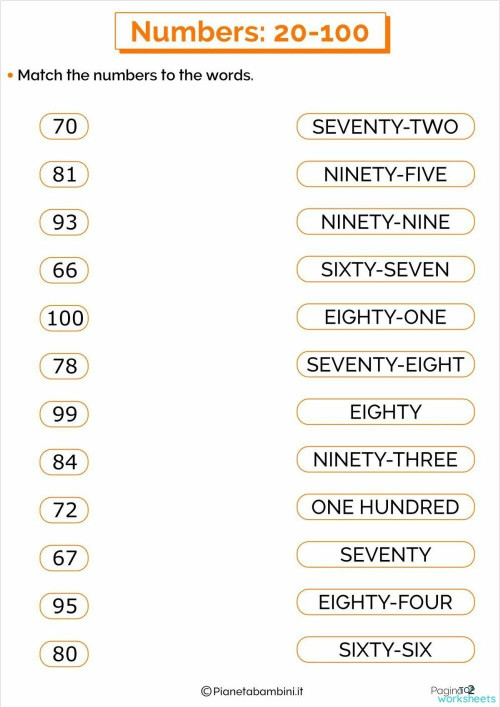 Numbers 20-100. Interactive worksheet | TopWorksheets
