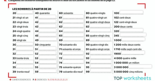 Interactive worksheets and online exercises in french | TopWorksheets