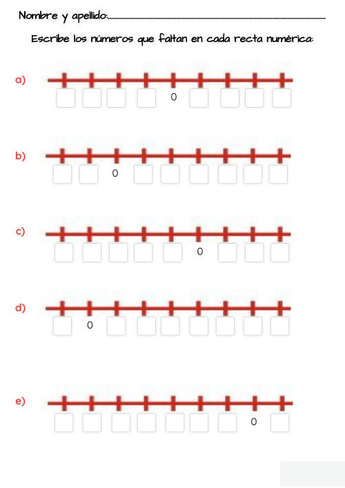 recta numérica ,números enteros. Ficha interactiva | TopWorksheets