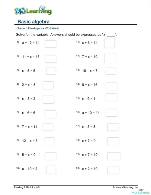 Basic Algebra. Interactive worksheet | TopWorksheets