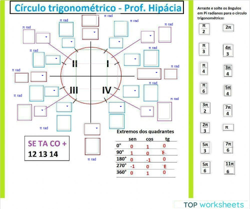 Circulo trigonométrico e os ângulos em graus e radianos. Ficha ...