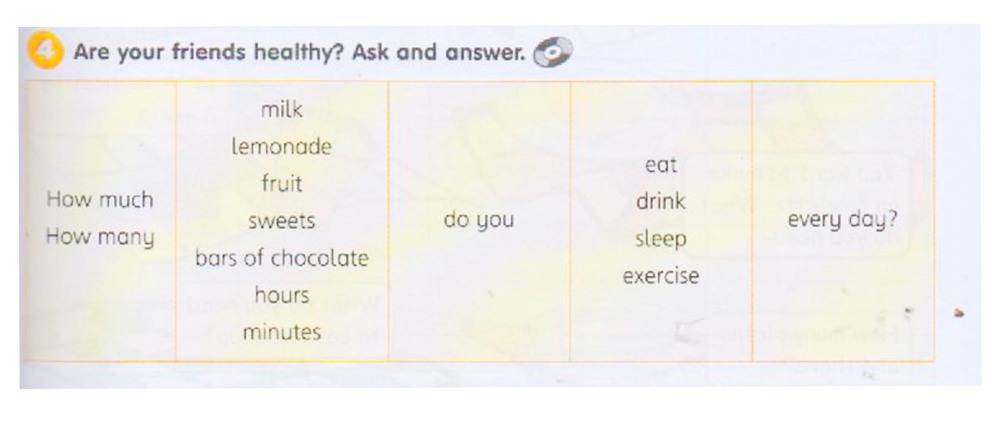 How many , How Much. Interactive worksheet | TopWorksheets