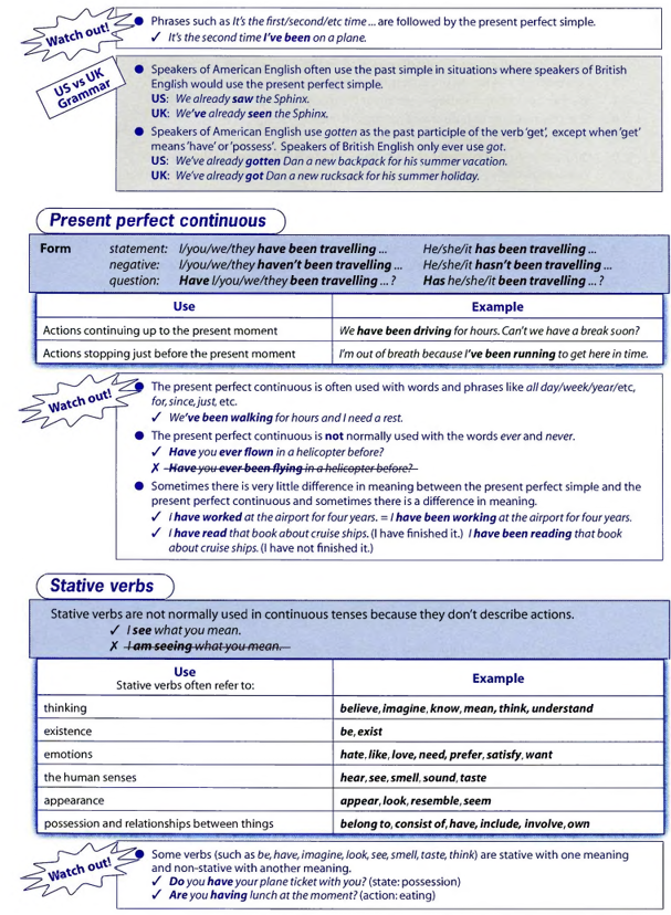 Unit 1 - PRESENT TENSE. Interactive worksheet | TopWorksheets