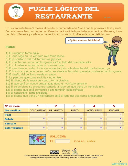 Puzle lógico del restaurante 01. Ficha interactiva | TopWorksheets