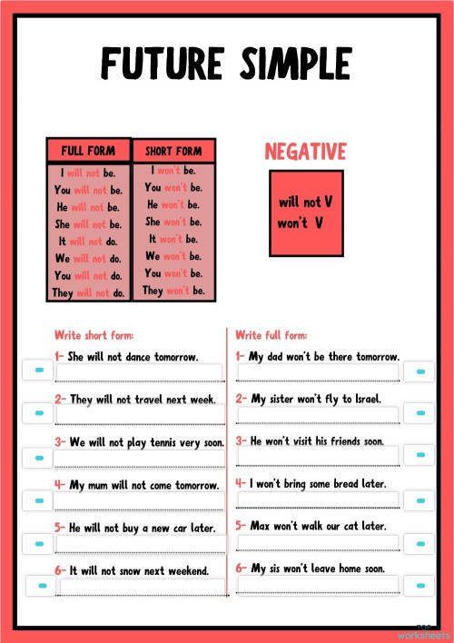 Future Simple Tense A1 Negative. Interactive worksheet | TopWorksheets