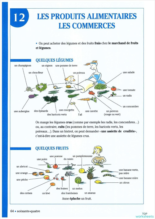 Fruits et legumes. Fiche interactive | TopWorksheets