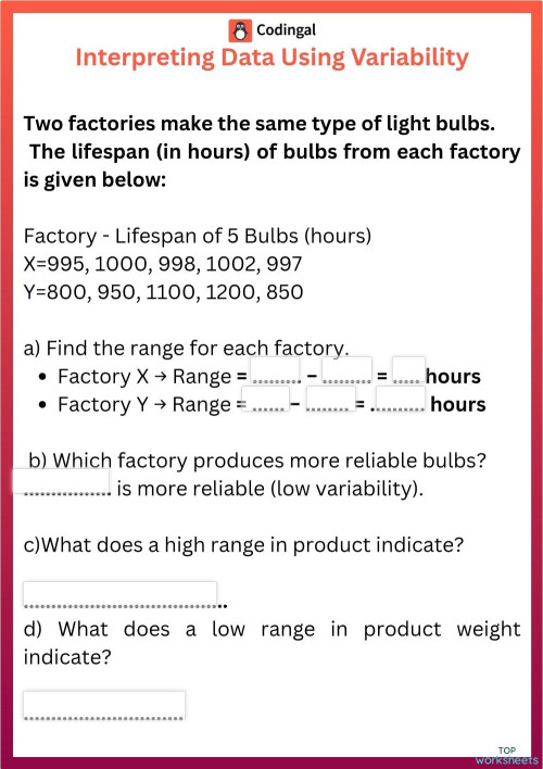 M_G07M18L62_WE02_Interpreting_Data_Using_Variability_6. Interactive ...