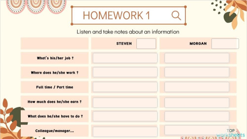 HOMEWORK 1: LISTEN AND TAKES NOTE. Interactive worksheet | TopWorksheets