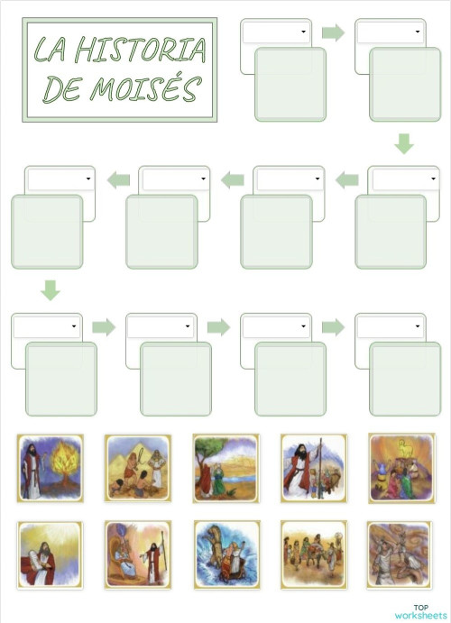 LA HISTORIA DE MOISÉS 1 A Banderas. Ficha interactiva | TopWorksheets