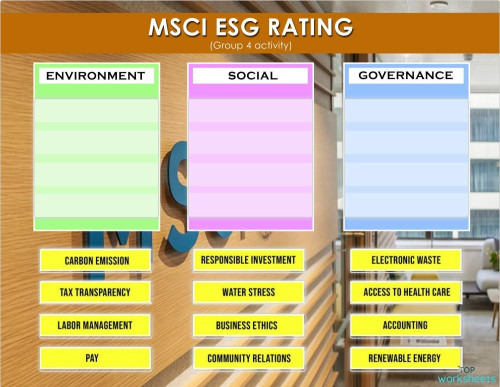 MSCI ESG RATING. Interactive worksheet | TopWorksheets