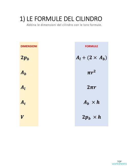 QUIZ FORMULE CILINDRO. Scheda interattiva | TopWorksheets