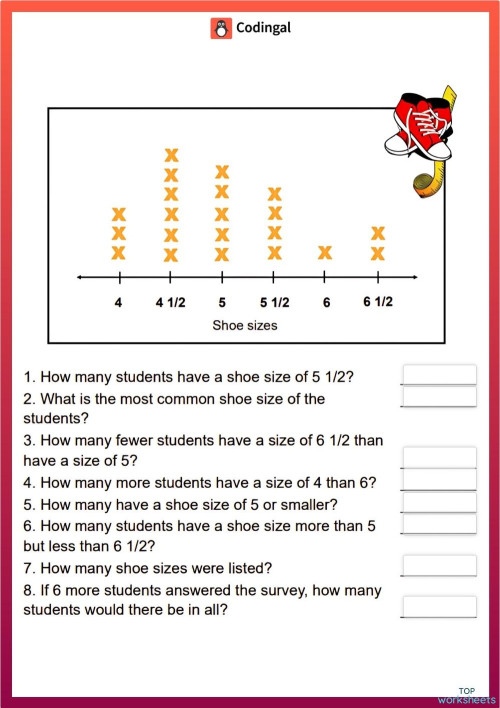 M_G04M21L69_WA02_Understanding_Line_Plots_4. Interactive worksheet | TopWorksheets
