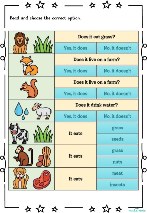 animals and food 2. Interactive worksheet | TopWorksheets