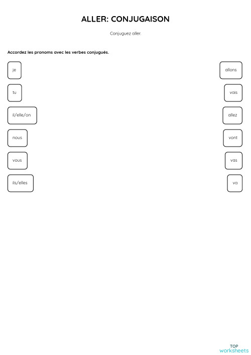 ALLER: CONJUGAISON. Fiche interactive | TopWorksheets