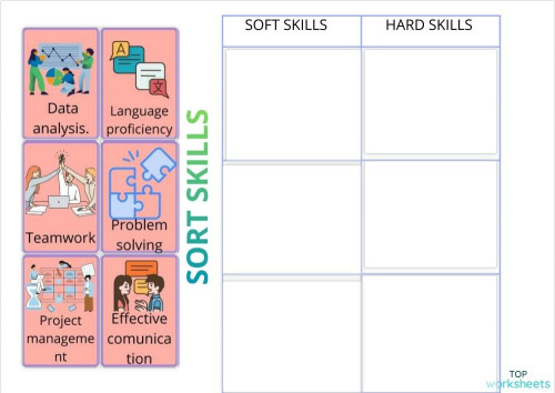 SORT SKILLS. Interactive worksheet | TopWorksheets