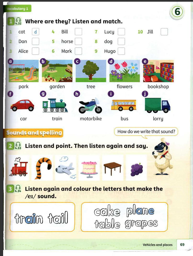 Power up 1 unit 6. Interactive worksheet | TopWorksheets
