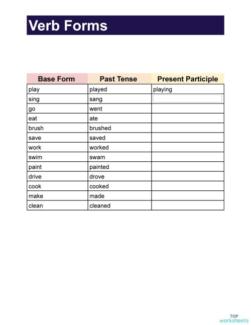 Verb Forms. Interactive worksheet | TopWorksheets