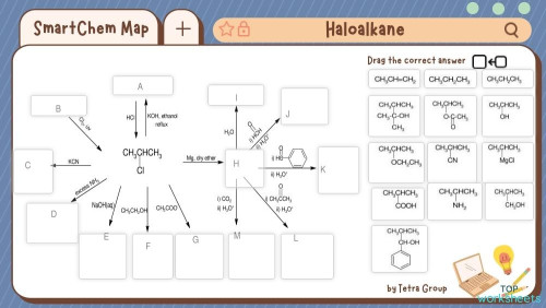 HYDROCARBONS 2. Interactive worksheet | TopWorksheets