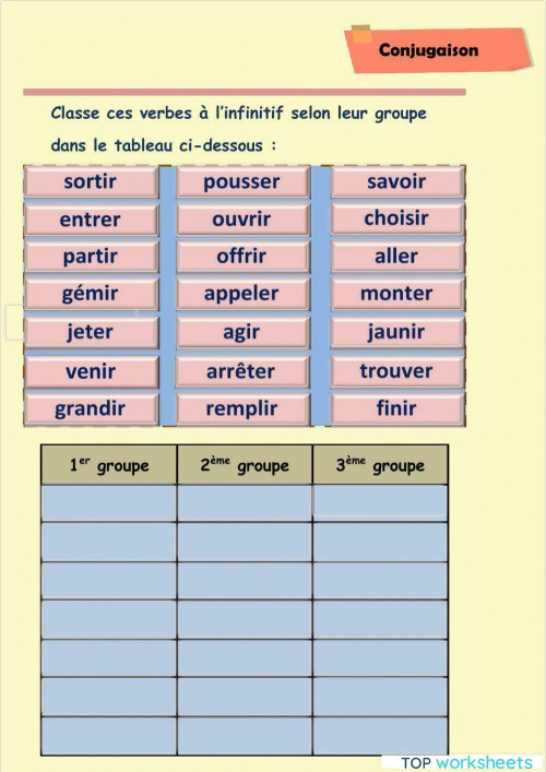 Groupes des verbes1. Fiche interactive | TopWorksheets