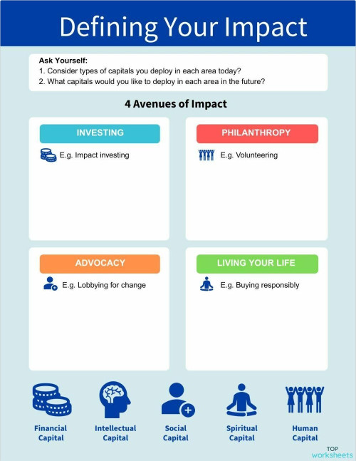Defining Impact Worksheet. Interactive worksheet | TopWorksheets