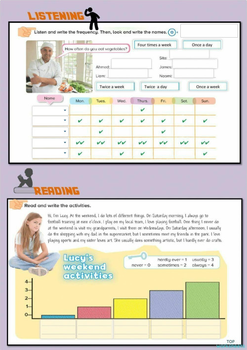 Expressions of Frecuency. Interactive worksheet | TopWorksheets