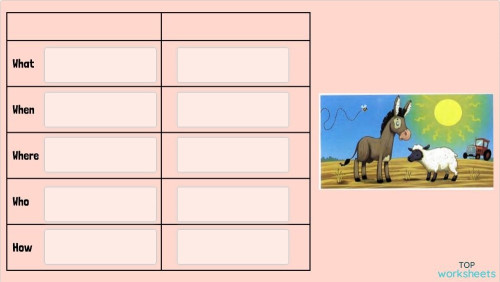 SPEAKING ACTIVITIES. Interactive worksheet | TopWorksheets