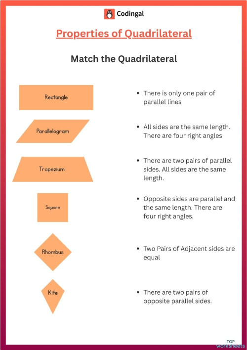 M_04M14L48_WA01_Properties_of_2D_Shapes_3. Interactive worksheet | TopWorksheets