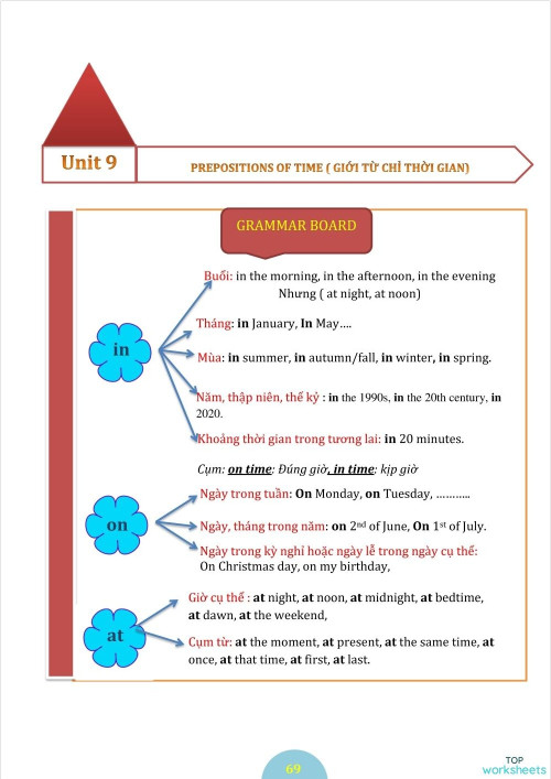 Preposition of time (Basic grammar). Interactive worksheet | TopWorksheets