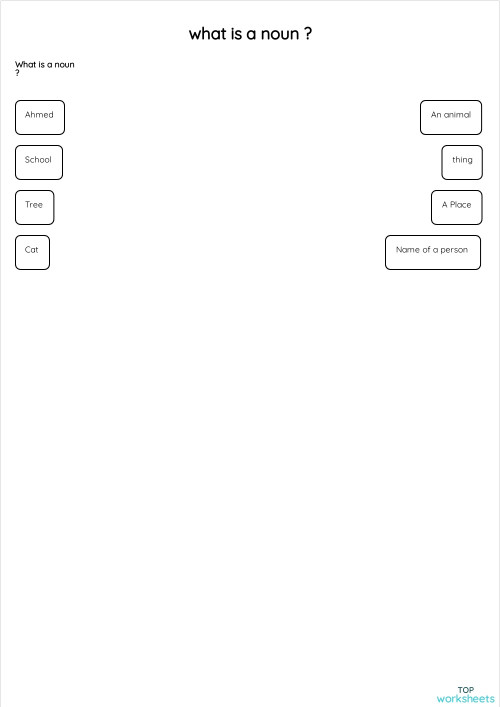 what is a noun ?. Interactive worksheet | TopWorksheets