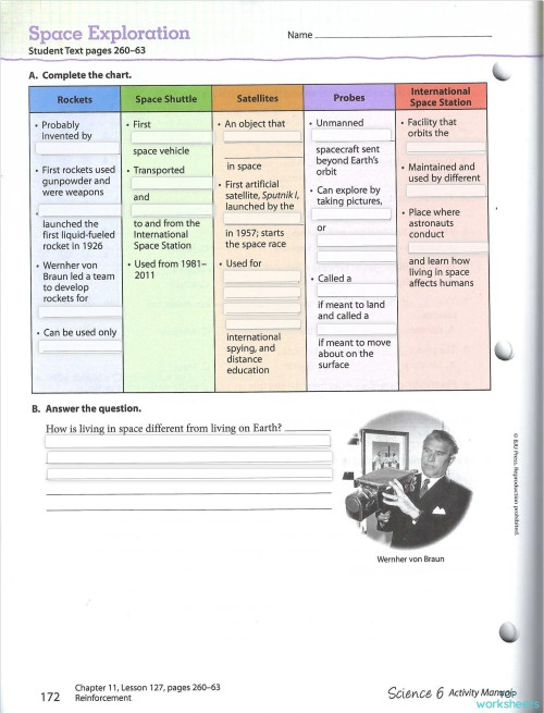 Solar System: interactive worksheets and online exercises | TopWorksheets