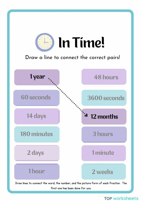 Esb b1 writing 2019b. Interactive worksheet | TopWorksheets