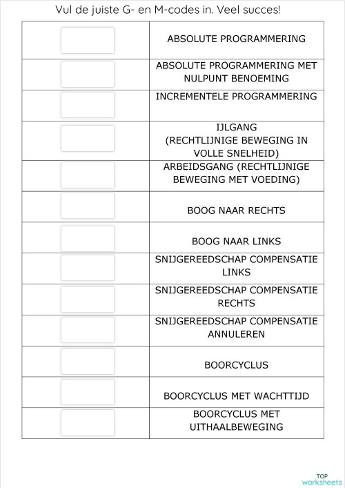 Les 7.3: ISO-codes. Interactive worksheet | TopWorksheets