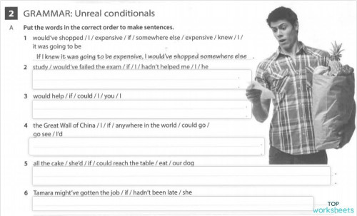 Third Conditionals. Interactive worksheet | TopWorksheets
