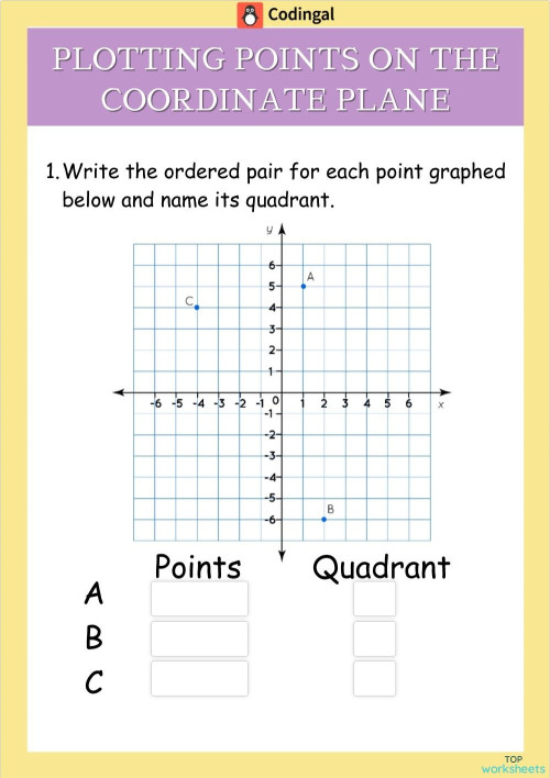M_G04M18L58_WE03_Plotting_Points_on_the_Coordinate_Plane_9. Interactive ...