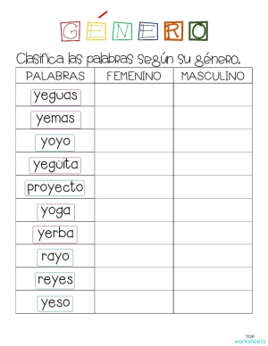 Género de las palabras. Ficha interactiva | TopWorksheets