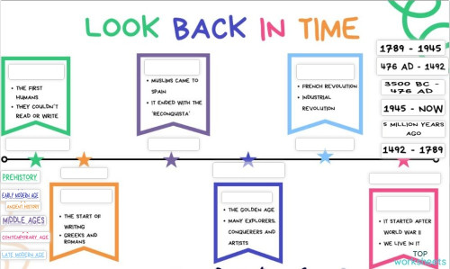 Look Back in Time Drag and Drop. Interactive worksheet | TopWorksheets