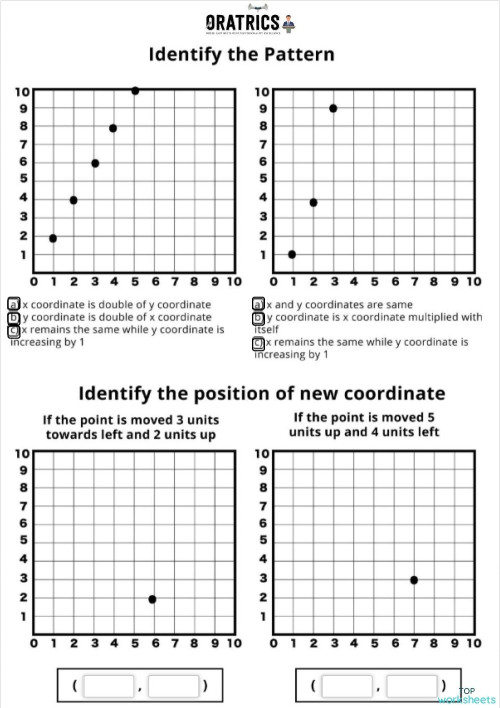 PSR Revision-paper 1- part 1. Interactive worksheet | TopWorksheets