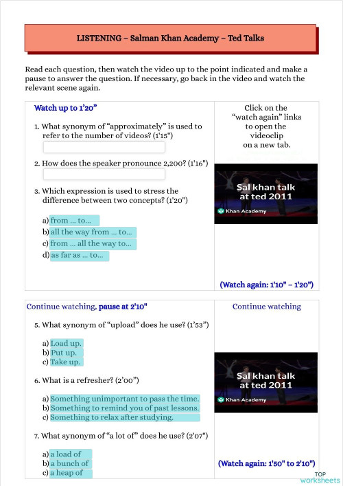 Listening: Salman Khan Academy. Interactive worksheet | TopWorksheets