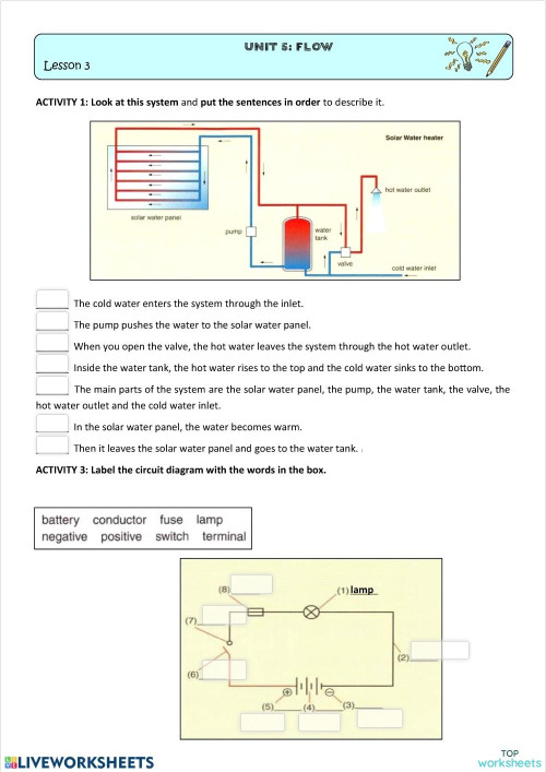 Electric Circuit: Flow. Interactive worksheet | TopWorksheets