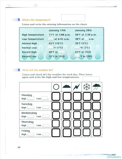 Weather temperature. Interactive worksheet | TopWorksheets