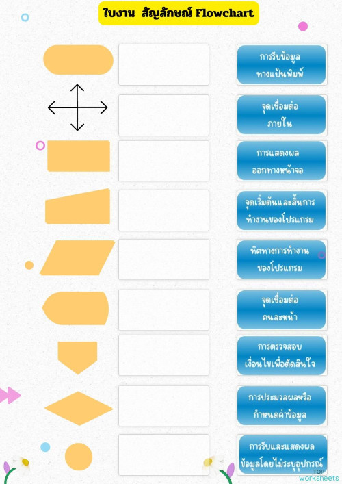 สัญลักษณ์ Flowchart ใบงานเชิงโต้ตอบ | TopWorksheets