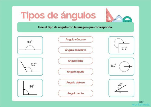 Los Tipos De Angulos Abc Fichas